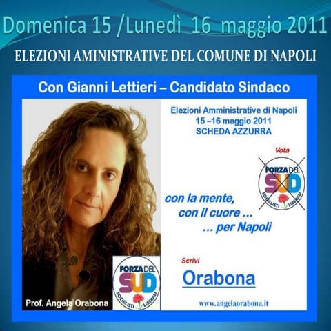 Presentazione angela | PPTX