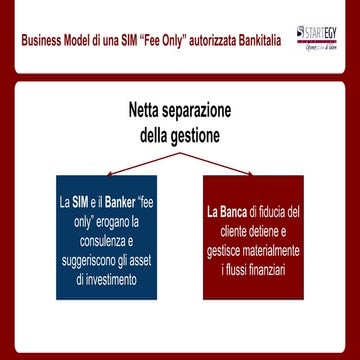 Presentazione business model | PDF