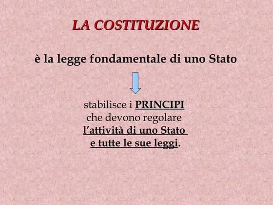 Articolo 12 | PPT
