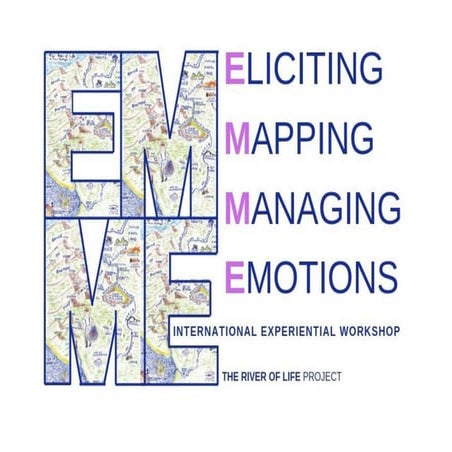 EMME - Eliciting Mapping Managing Emotions | PPT