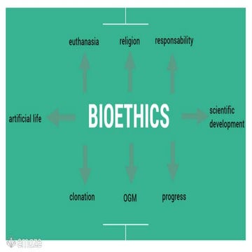 bioethics | PPT