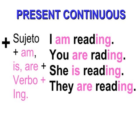 Present continuous | PPT