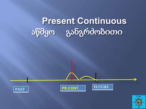 Past perfect continuous | PPTX