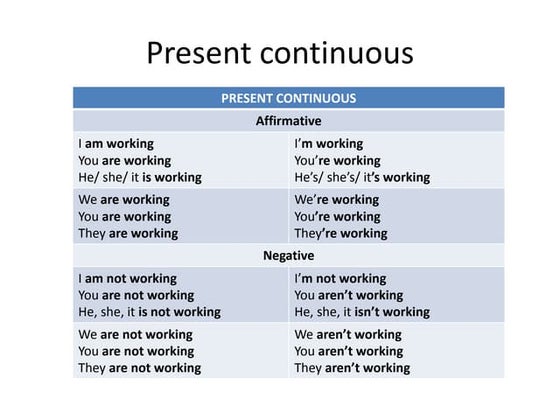 Singular and plural | PPT