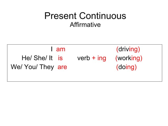 Verb tenses (table) | PDF