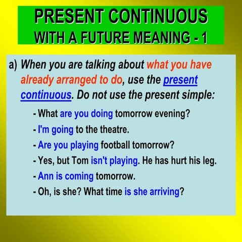 Present Continuous Future | PPT