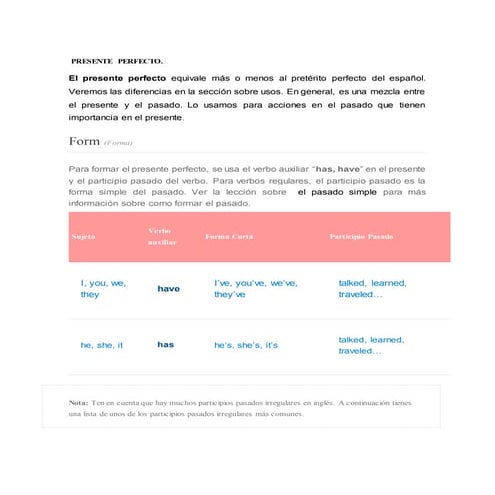 Presente perfecto | DOCX