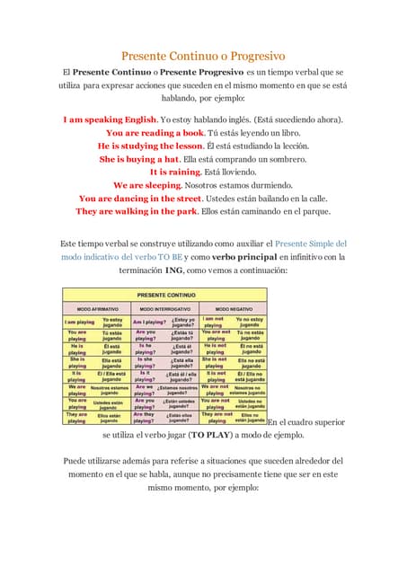 Present continuous | PPT