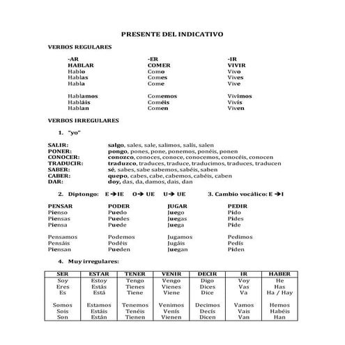 Presente del indicativo | PDF