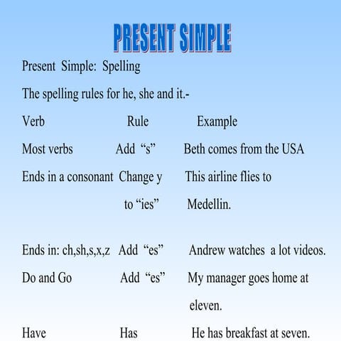 Presente Simple | PPT