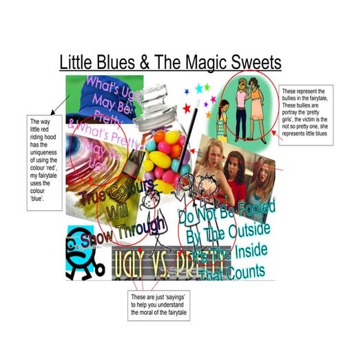 Presentation | DOC | Fantasy | Genres