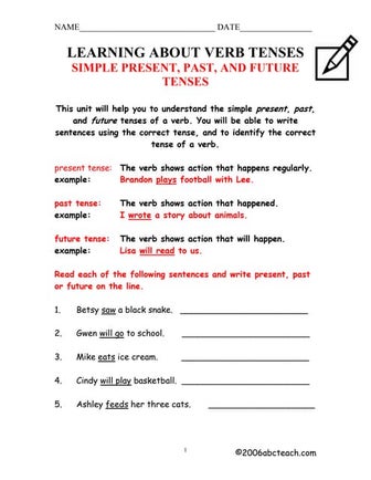 Kinds of future tense | PPT