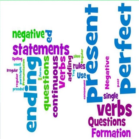 Present perfect | PPTX