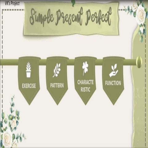 Grammar Tenses Present Perfect Tense Pptx Pptx