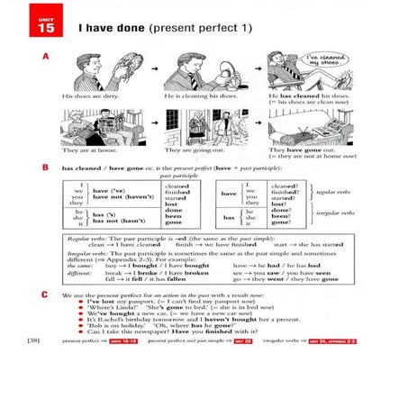 Present perfect1 explanation-cb3 | PDF