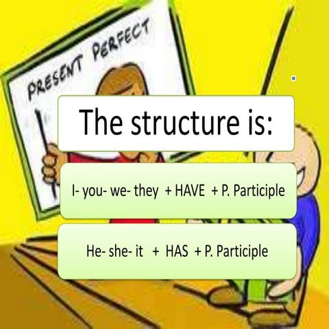 Ser and pronouns spanish | PPT