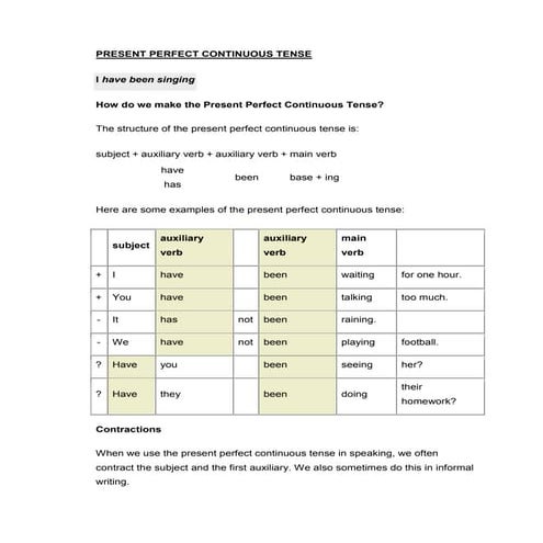Present perfect continuous tense[1] | DOCX