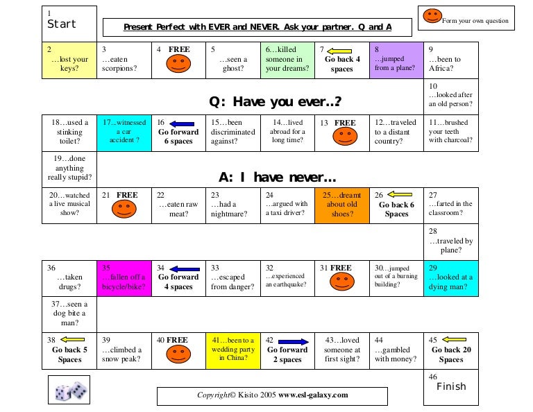 Present Perfect Game present-perfect-game