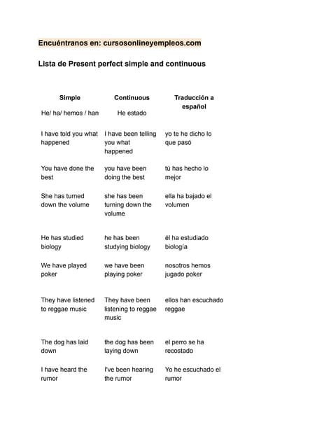 He- She - Verb endings -spelling rules | PPT