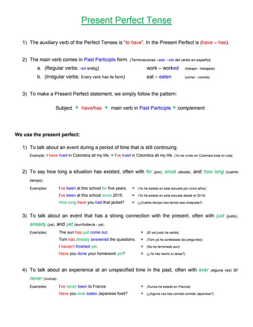 Present perfect tense :) | PPT