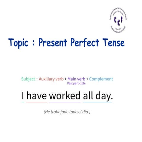 Present Perfect tense slideshow | PPT