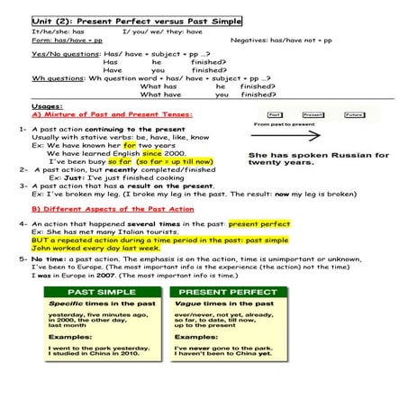 Present Perfect vs. Past Simple | PDF