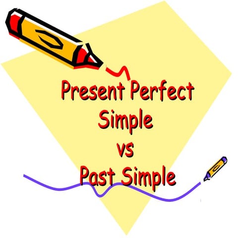 Present perpect simple vs | PPT