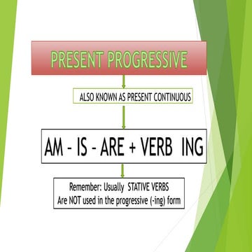 Present progressive | PPTX