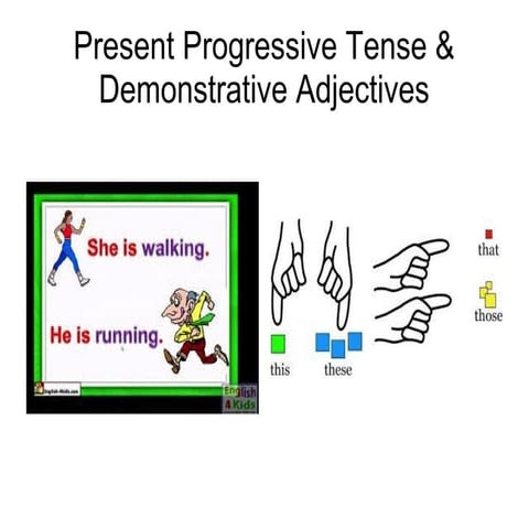 Present Progressive Tense | PPT