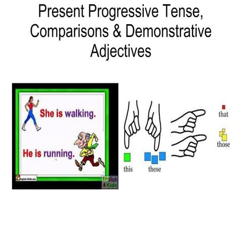 Present Progressive Tense, Comparisons & Demonstrative Adjectives | PPT