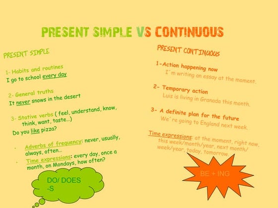Past simple 3º ESO | PPT