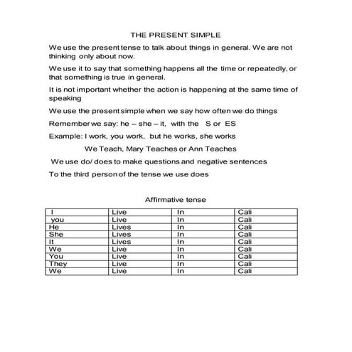 GRAMMAR A1/A2: VERB 'BE' FORM | DOCX