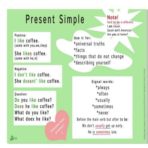 The Present Simple Tense | DOC