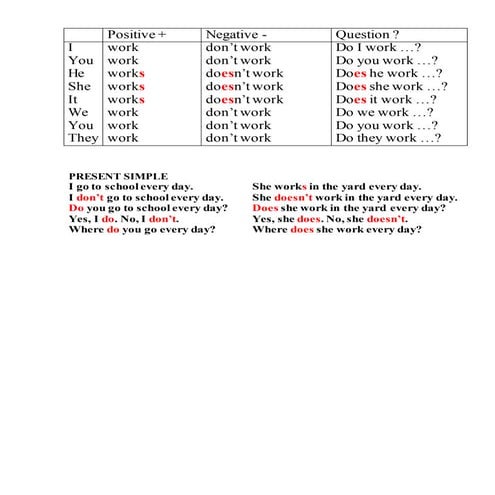 Present simple1 | PDF