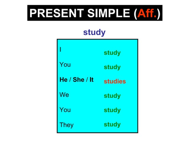 Past Simple Forms | PDF