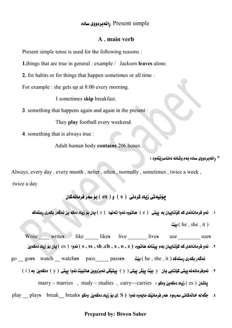 Grammatica unit 2 klas 1 | PPT