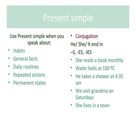 Present simple rules | PPT