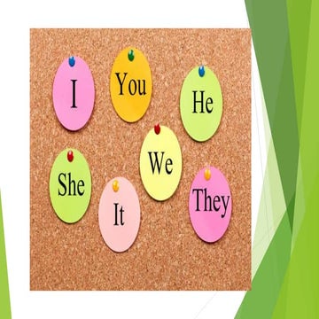 PRESENT SIMPLE TENSE EXPLANATION primary students.pptx