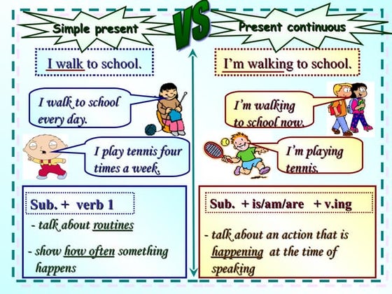 Present Simple vs Present Continuous - English Language | PPT