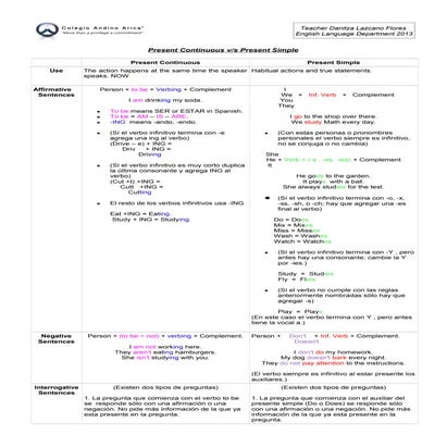 Present tenses chart (comparison) | DOC