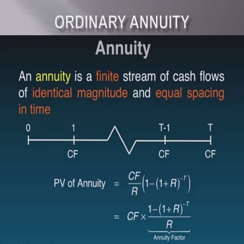 Present value annuity by m. mounas samim | PPT