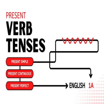 Present Verb Tenses Presentation in Red and Black Modern Style_20260307 ...