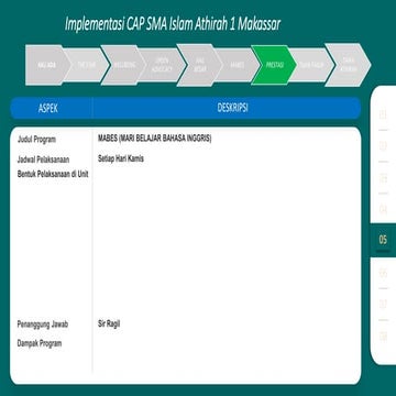 Presetasi Mabes.pptx