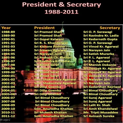 President & Secretary | PPTX