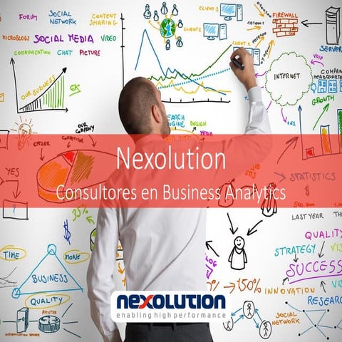 Presentación Nexolution | PDF