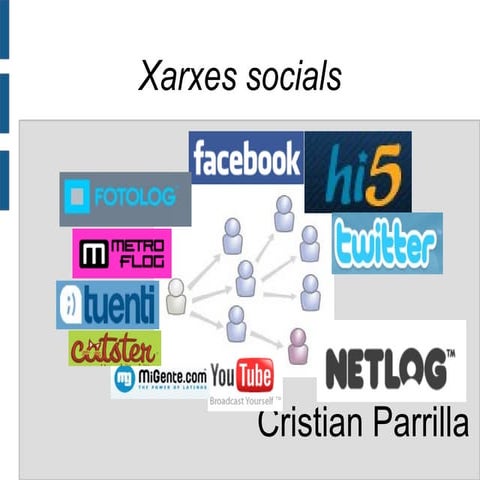 Presntacio Xarxes Socials | ODP