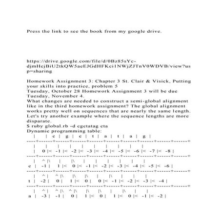 Press the link to see the book from my google drive.https.docx