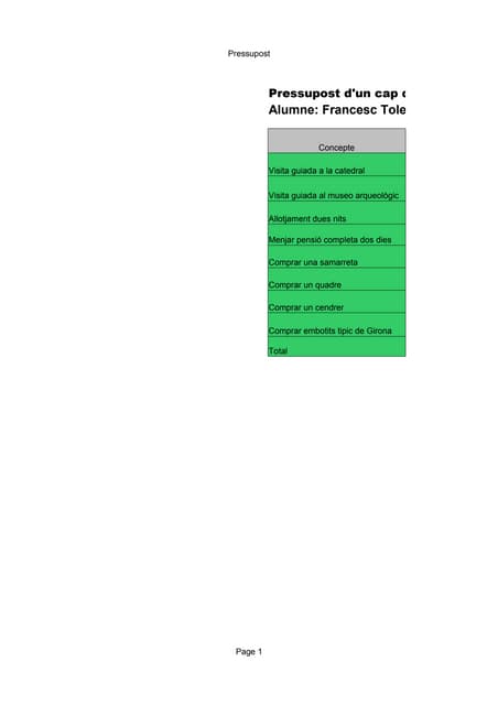 Mapa del projecte francesc toledo competic 2 a | ODT