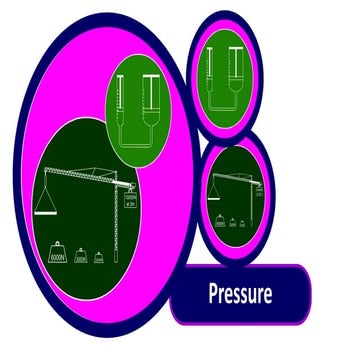 Pressure ' | PPTX | Physics | Science