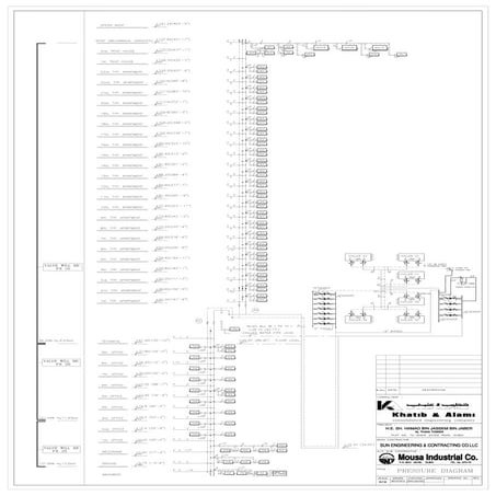 CHILLED WATER Pressure diagram model 1 | PDF